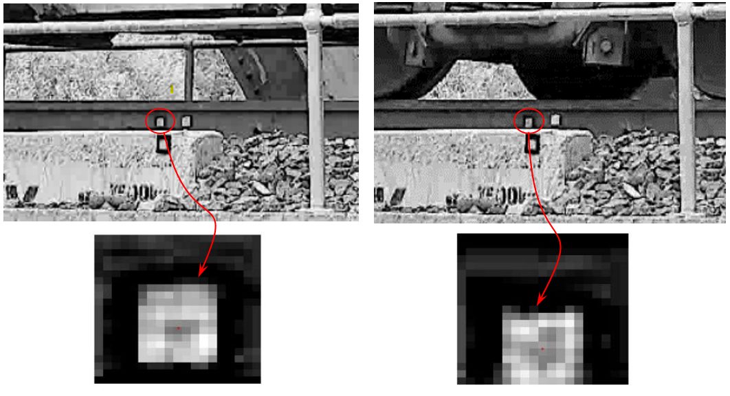 Remote vision based detection of rail displacement - EngAnalysis